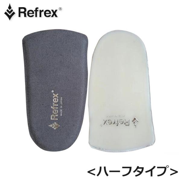 自分で作れる 世界で唯一の自分だけのオーダーメイドインソール靴と足を短時間でフルコピー 足からすべてが変わっていく自分だけのオーダーメイドインソール ！自分で簡単に成形でき、微調整記憶機能によって履いていると足になじんできます。