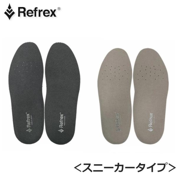 自分で作れる 世界で唯一の自分だけのオーダーメイドインソール靴と足を短時間でフルコピー 足からすべてが変わっていく自分だけのオーダーメイドインソール ！自分で簡単に成形でき、微調整記憶機能によって履いていると足になじんできます。※メーカー表...