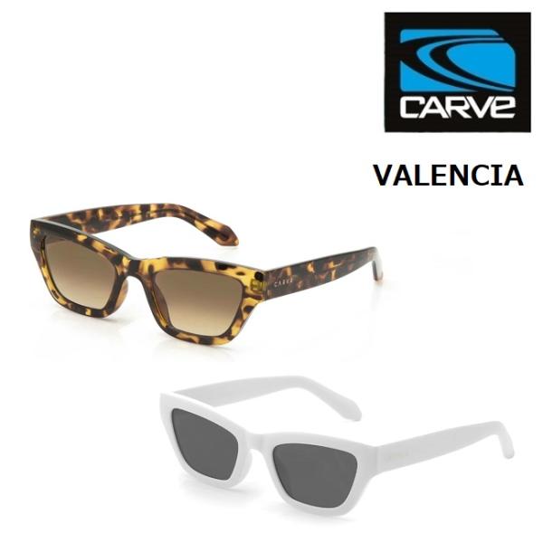 □商品詳細■モデル：VALENCIA NON-POLARIZED※偏光レンズではありません。■JAPAN正規代理店商品---------------------------------100% UVプロテクション-フレーム素材：ポリカーボネ...