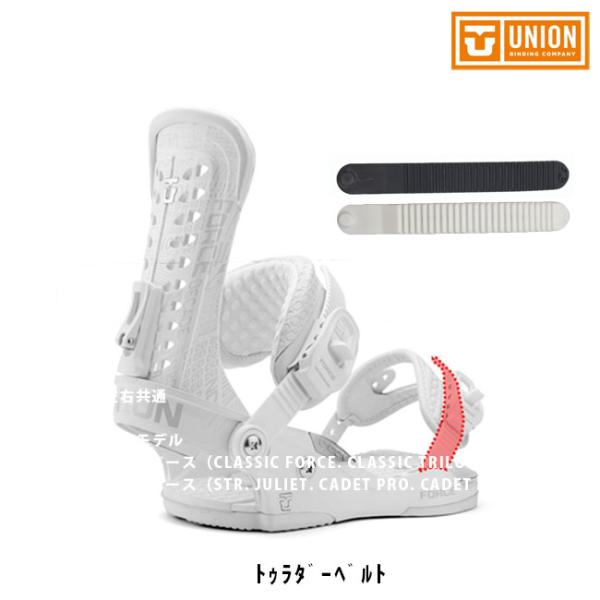 □商品詳細■MODEL:トゥラダーベルト　■SIZE:One Size S,M,L全てに対応 / 左右共通■バインディングのパーツトゥ側(つま先側)専用　ラダーベルト　1本■適合：STAGE4ベース（CLASSIC FORCE. CLASS...