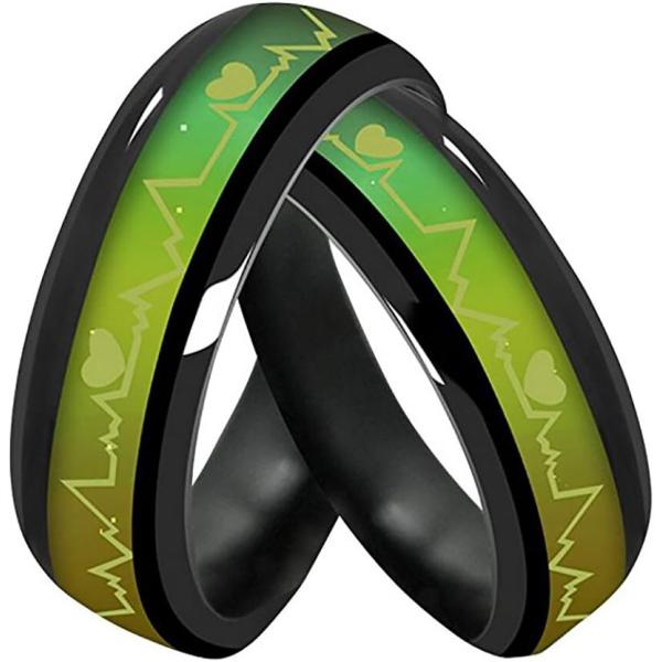 商品名カラーChangingチタン/ステンレススチールムードリング、EKG w/Heartsデザイン、ギフトボックス入り (7)Color Changing Titanium/Stainless Steel Mood Ring, EKG w...