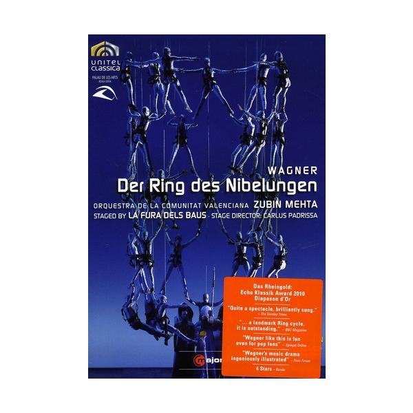 こちらのＤＶＤは輸入盤ＤＶＤですがリージョン＝ＡＬＬですので国内製ＤＶＤプレイヤーでも視聴可能です。種別：DIGITAL VIDEO DISCジャンル：Classical VideoMusic Video (Concert/Performa...