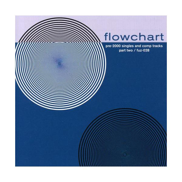 輸入盤収録曲：