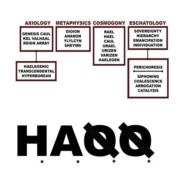 2020/8/14 発売輸入盤レーベル： YLYLCYN収録曲：