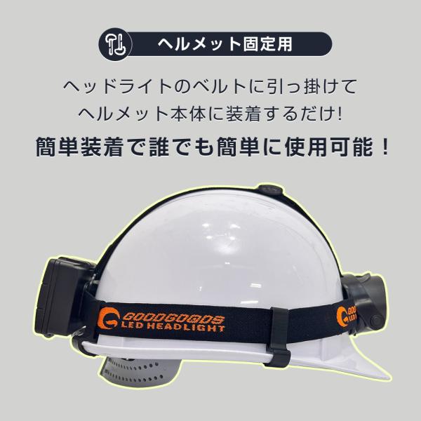 基本情報商品名:ヘルメットホルダー(GOODGOODS)品番:HRD04-HLバンド部分:フック設計機能:バンド調節可能1パック:4個入り対応機種:グッド・グッズ ヘッドライト全モデル対応HL66,HL77,HL80,HL90,ES89 J...