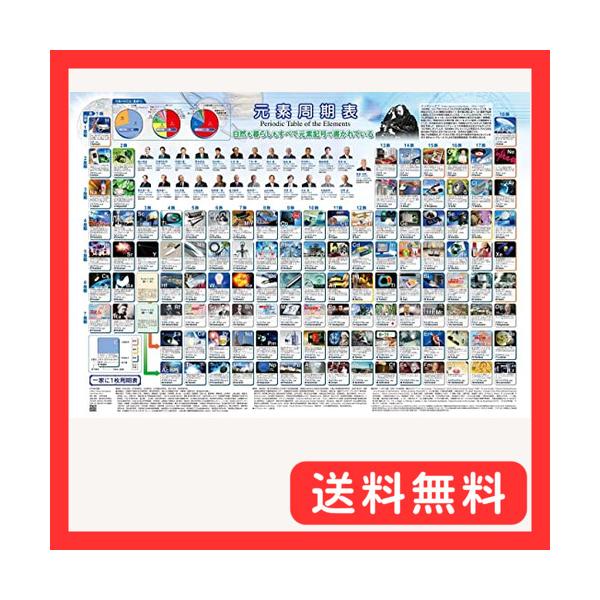 モダンマルチカラー/長さ59.4 cm x 幅42 cm/-・パッケージ個数:1・商品サイズ：A2判（420mm×594mm）・ポスターはA4サイズに折りたたんだ状態でのお届けとなります。