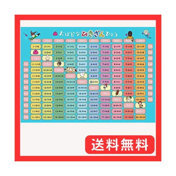 (4)引き算(大 60×42cm)マルチカラー/A2（約60×42cm）/-・説　明当社では「自分の子供に使いたい学習教材を開発しよう」をモットーに、自社で商品開発から、製造、販売までを一貫して行っております。また、「バスタイムの過ごし方を...