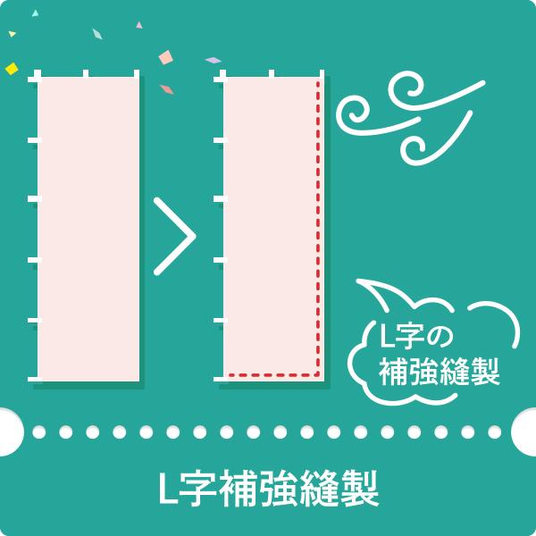 強風でかすれ等が起きにくいように三巻Ｌ字加工で補強縫製をします。強度と見栄えを同時にUP 通常のカットと面と違い折り返して縫ってあるため、強度だけでなく見た目もグレードアップできます。風の強い場所への設置する際の強い味方です。がもちのコツ。...