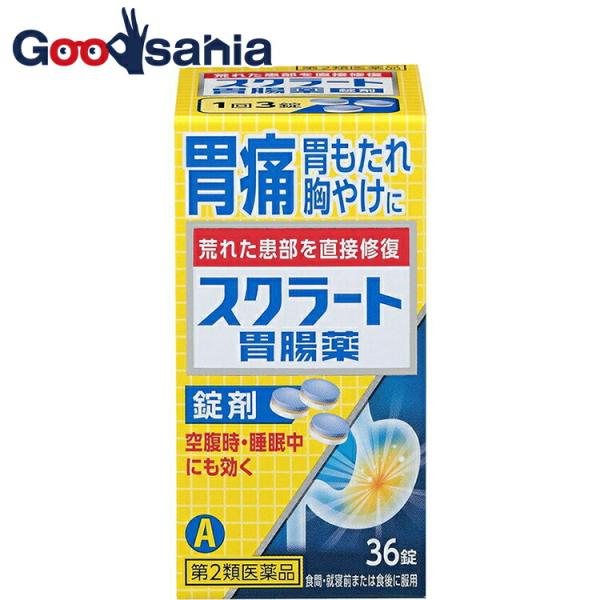 胃痛、胃もたれ、胸やけに胃がキリキリ痛むときに