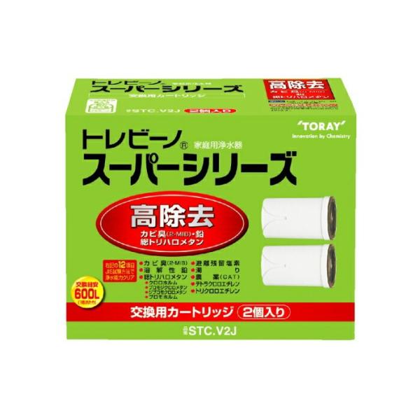 清掃用品 消耗 洗剤