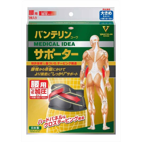 腰椎から骨盤にかけてサポート!