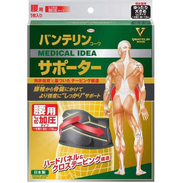 腰椎から骨盤にかけてサポート!
