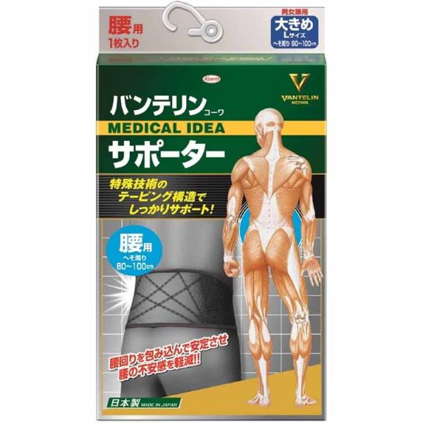 腰の不安感を軽減!