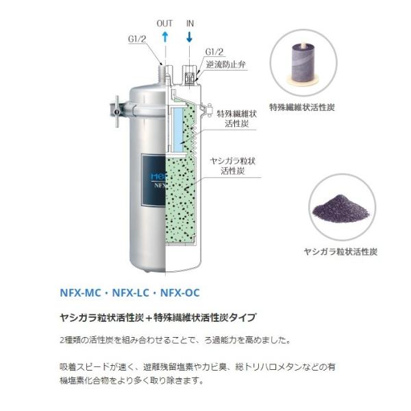 メイスイ NFX-LC 業務用浄水器本体 :NFX-LC:Goodyヤフー店 - 通販 - Yahoo!ショッピング