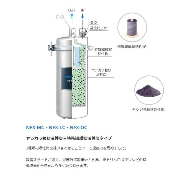 メイスイ NFX-MC 業務用浄水器本体 :NFX-MC:Goodyヤフー店 - 通販 - Yahoo!ショッピング