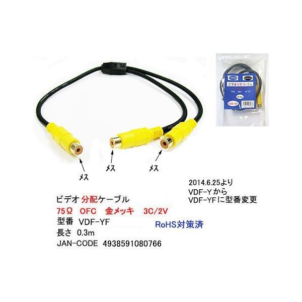 【ご購入後の当店からの連絡はご登録のメールアドレスに通知いたします。必ずご確認ください】【商品概要】COMON製 ビデオ信号用2分配(全端子メス)ケーブルです。ビデオ端子を2つに分配して同じ画像を2台で表示(ミラーリング表示)が可能です。[...