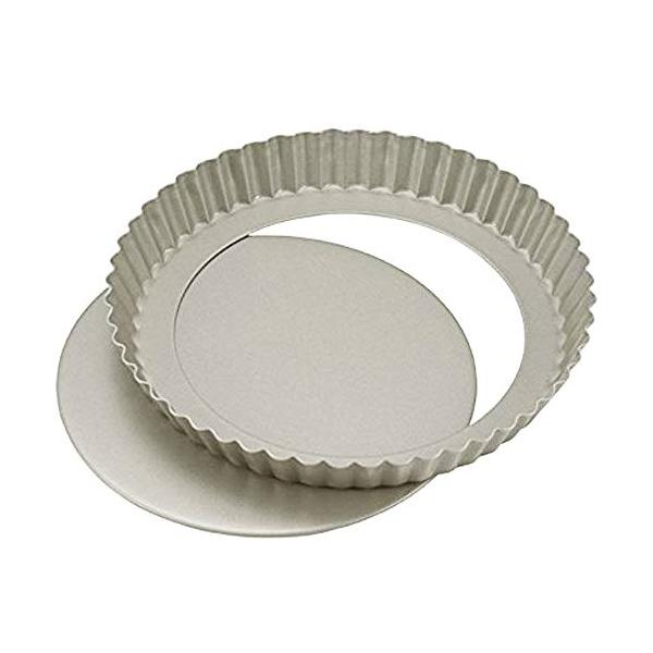 【ご購入後の当店からの連絡はご登録のメールアドレスに通知いたします。必ずご確認ください】