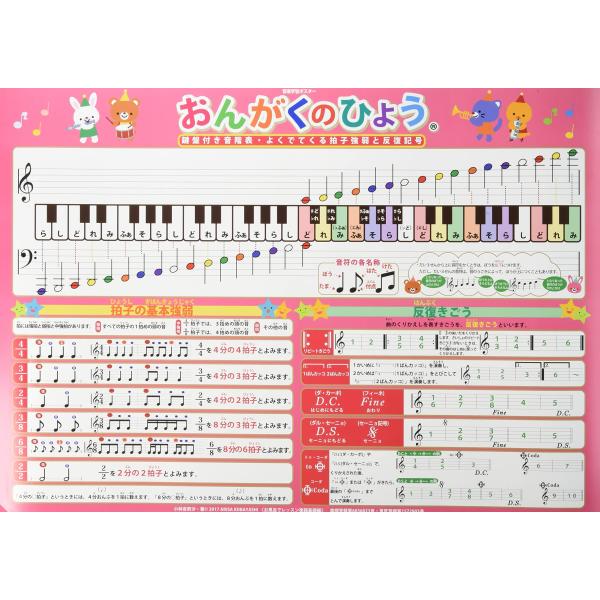 【ご購入後の当店からの連絡はご登録のメールアドレスに通知いたします。必ずご確認ください】