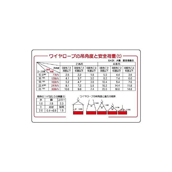 【ご購入後の当店からの連絡はご登録のメールアドレスに通知いたします。必ずご確認ください】