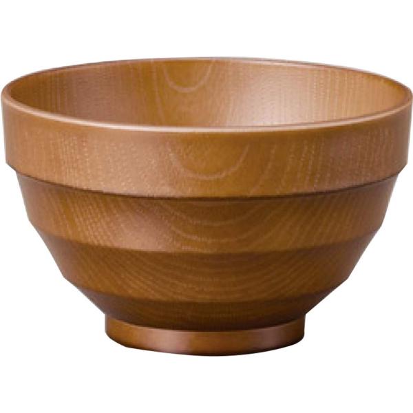 【ご購入後の当店からの連絡はご登録のメールアドレスに通知いたします。必ずご確認ください】