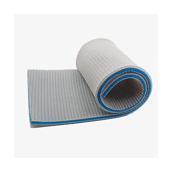 【ご購入後の当店からの連絡はご登録のメールアドレスに通知いたします。必ずご確認ください】【商品概要】【超ろ過効果】水族館フィルターマットには、3Dメッシュクロス* 2、超高精度クロス* 2、活性炭綿* 2、ナノ生物スポンジフィルターエレメン...