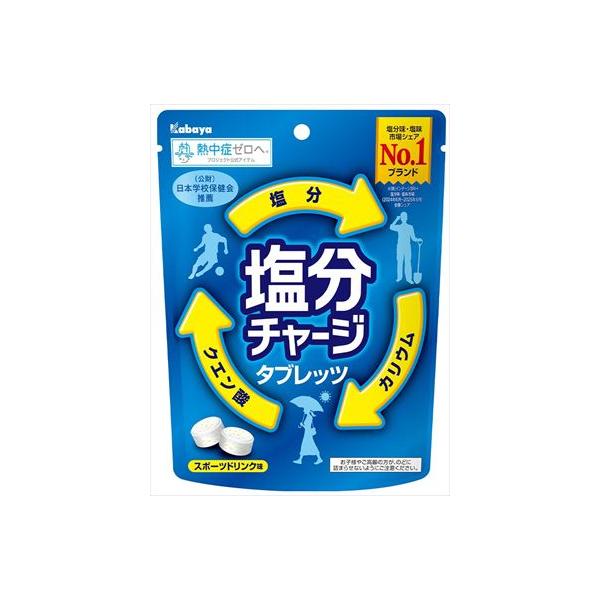 送料無料 北海道、沖縄、離島は1250円頂戴します。