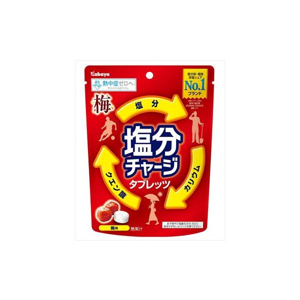 送料無料 北海道、沖縄、離島は1250円頂戴します。