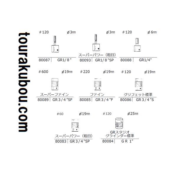 □替刃仕様□GRスタジオグラインダー標準 ♯120 φ25mm GR1※ルーターの替刃は、基本的に芯棒の径が合えばどのタイプでもお使いいただけますがルーターのトッププレートの形状により、取り付け自体ができない場合があります。替刃を交換の際は...