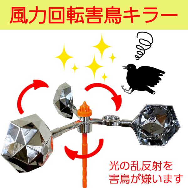【風力回転式害鳥キラー】・多面カットの面で、太陽光の反射力がアップしております。・ボールベアリングで弱い風でも回転します。・太陽光をまぶしく360度に乱反射します。・組み立て簡単・固定用結束バンド付きです。