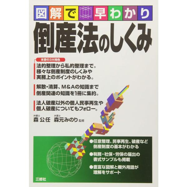（中古品）図解で早わかり 倒産法のしくみ商品写真はサンプル写真となっております。写真の商品が届くわけでは御座いません。用途機能として最低限の付属品はお送りいたしますが取扱説明書、リモコン等含まれていない場合もございます。＊写真に対し付属品の...