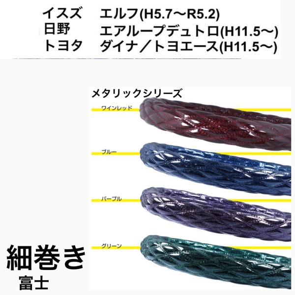 店頭でも大人気！トラック用ハンドルカバー！適応車種●２ｔ　いすゞ エルフ（H5.7頃〜Ｒ５.２頃）新型エルフは不可●２ｔ　日野 デュトロ（H11.5頃〜現行）●２ｔ　トヨタ ダイナ/トヨエース（H11.5頃〜現行）●商品名：MocoMoco...