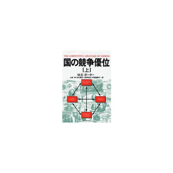 本 ISBN:9784478370612 M.E.ポーター／著 土岐坤／〔ほか〕訳 出版社:ダイヤモンド社 出版年月:1992年03月 サイズ:592P 22cm 経営 ≫ 経営学 [ 経営学一般 ] 原書名：The competitive...