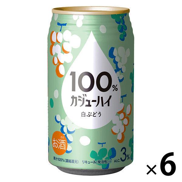 LOHACO - 【9/19新発売！】 果汁100% の特別なお酒。100% カジューハイ｜レビューキャンペーン