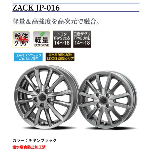 サマータイヤホイールセット 145R12インチ 6PR 4H100 MONZA ZACK ザック JP202 バン用 グッドイヤー カーゴプロ 最安値に挑戦