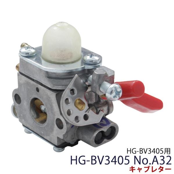 対応機種：HG-BV3405