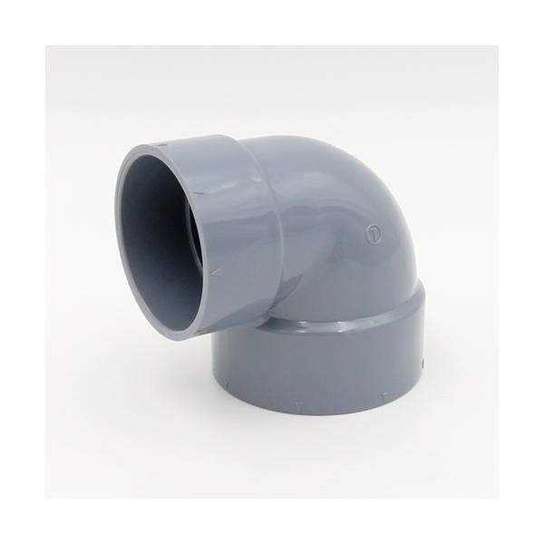 ●メーカー:東栄管機●型式:VU-RL＿75x65●サイズ:75x65●出荷目安:5営業日以内