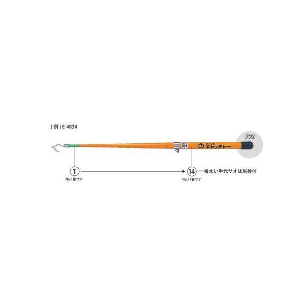 ●メーカー:マーベル●型式:E48651●出荷目安:5営業日以内