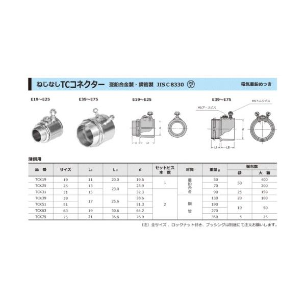 外山電気　ねじなしTCコネクター　TCK19　電気亜鉛メッキ　薄鋼用　アース付きサイズ　19材質　電気亜鉛メッキ　JIS　C8330　