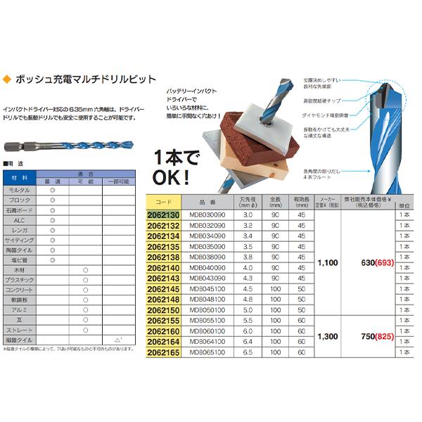 BOSCH【品番】MDB038090　刃先径（ｍｍφ）×全長（ｍｍ）×有効長（ｍｍ）3.8×90×45【メーカー定価】1100円インパクトドライバー対応の6.35mm 六角軸は、ドライバードリルでも振動ドリルでも安全に使用することが可能です。