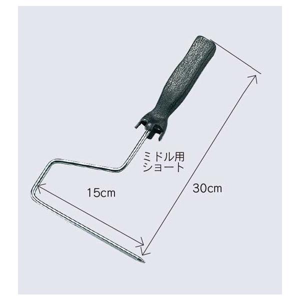 【梱包数量】 5本/箱※スモール6 インチ、ミドル7 インチに適しています。柄の長さを自由に選択し、仕事の能率アップ。