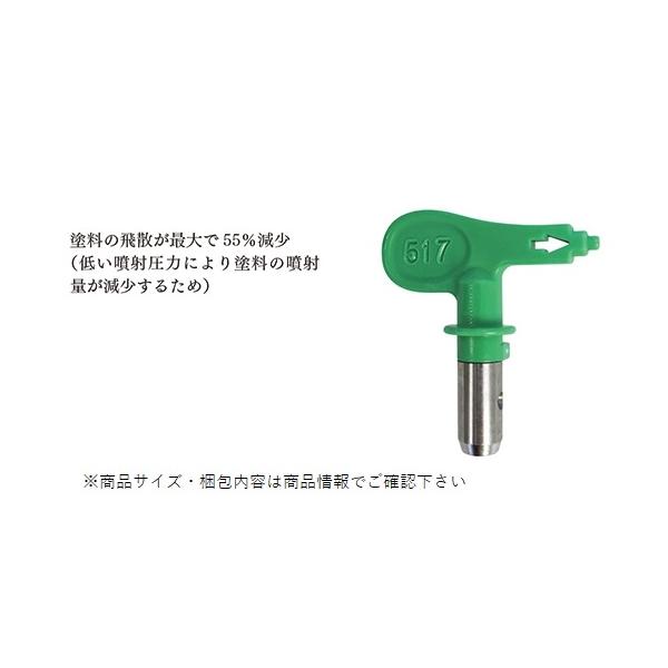【品番】 517【口径(mm)】 0.43【角度(°)】50【パターン幅(mm)】225【梱包数量】 1個/箱