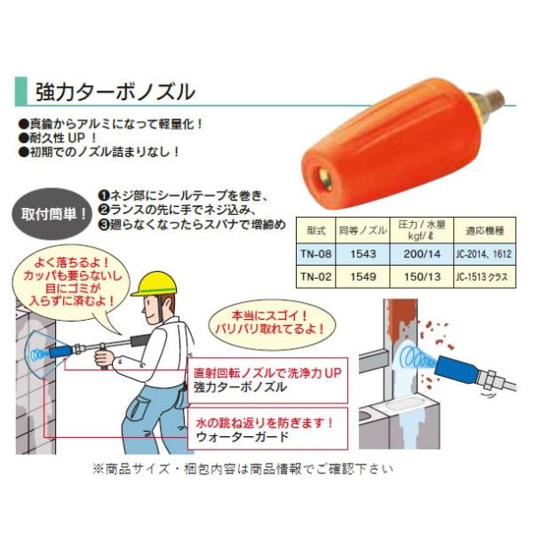 【メーカー定価(￥)】 15,000【同等ノズル】 1543【圧力/水量(kgf/l)】 200/14【梱包数量】 1台/箱