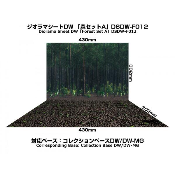 ■マットコート紙■サイズ　ヨコ430mm x タテ302mm　（幅430X奥行302X高さ302) ■2枚入　両面印刷(表：背景　裏：ベース）1パターン　■対応アクセサリー（別売）　コレクションベースDW　ジオラマベースRK　背面スタンドe...