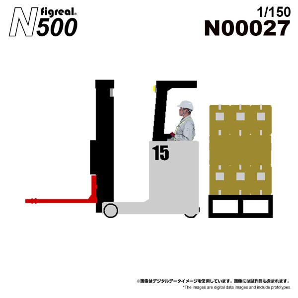 箱庭技研オリジナルフィギュアセットです。同じスケールモデルと合わせてリアルなジオラマシーンを再現することができます。彩色済みのため、すぐに飾ることができ、手軽に楽しんでいただけます。※アクリル台座は付属しておりません1.ビニール袋を開封する...