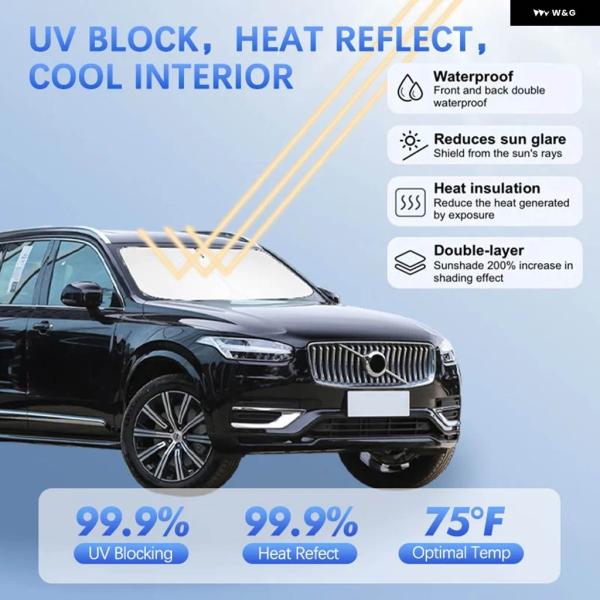 ボルボ XC90 T8 T6 B6用 車用 フロントガラス サンシェード インテリジェントサンシェード サンバイザー プロテクター 紫外線カット S 車 カスタム パーツ アクセサリーProduct application scenario...