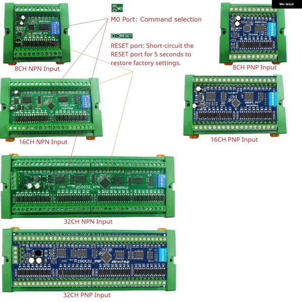 ELHSUP 8/16/32 DI-DO MODBUS DMOS PNP出力 NPN/PNP入力 モジュール PLC RS485リモートIOボード カスタム パーツ アクセサリーEU LVD Voltage:Low voltage: Bel...