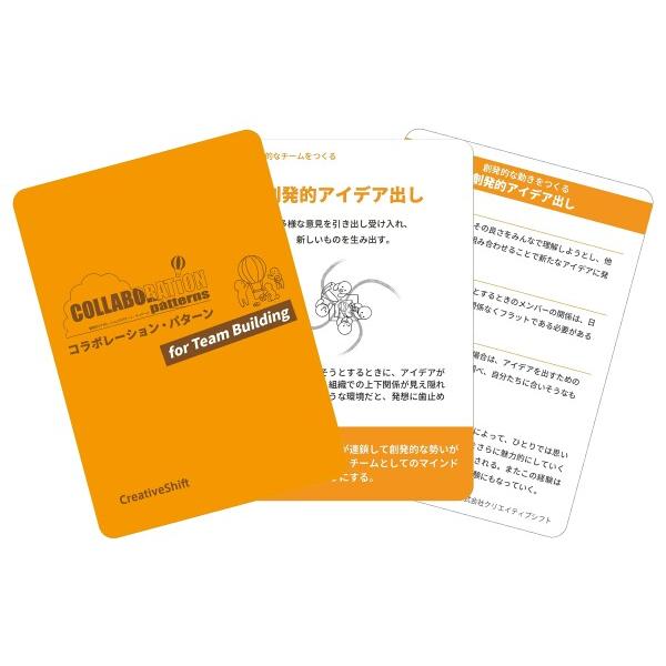 コラボレーション・パターン for Team Building商品コード：55077483552企業向けチームビルディングに特化した「コラボレーション・パターン」カード24枚とワークショップで使える実践レベルカード、説明書のセットです。仲が...