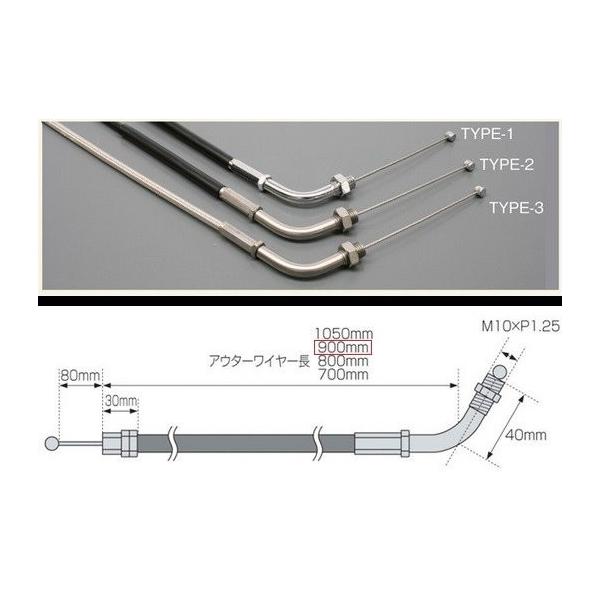 【適合】汎用　【備考】※画像はイメージとなります。　【商品説明】TYPE-2（ステンレス金具/ブラックアウター） ●アクティブ TMRキャブレターキット用にインナーワイヤー長を調整しています。 ●TDMRキャブレターには装着できません。 ●...