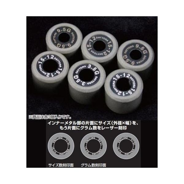 【適合車種】セピアZZ　【適合型式】AJ50/CA1HC　【備考】※商品画像はイメージとなります。　【商品説明】プーリーへの組付方向指定が無い一体成型タイプのウエイトローラー（海外生産品）。 ●インナーメタル部の片面に商品サイズ（外径×幅）...