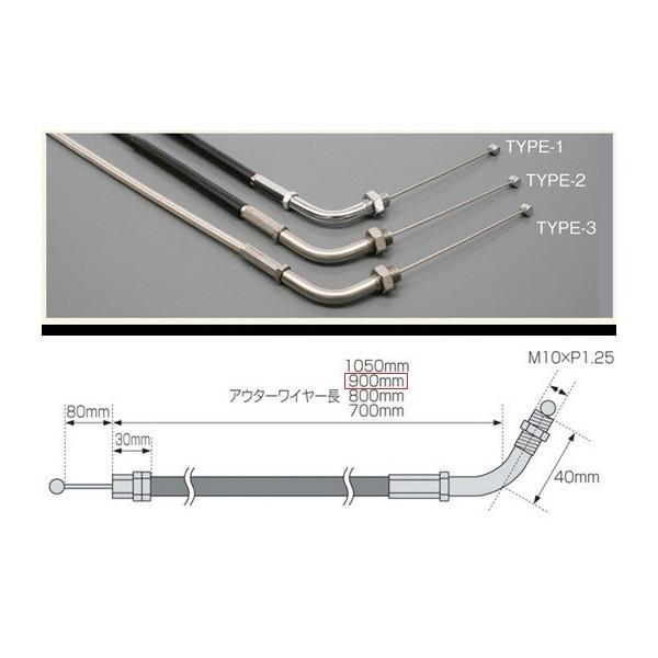 【適合】汎用　【備考】※画像はイメージとなります。　【商品説明】TYPE-3（ステンレス金具/メッシュアウター） ●アクティブ TMRキャブレターキット用にインナーワイヤー長を調整しています。 ●TDMRキャブレターには装着できません。 ●...